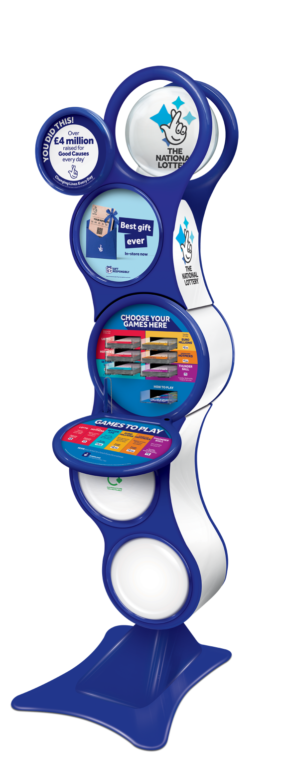 Allwyn launches overarching National Lottery gifting campaign to run in ...