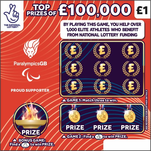 Allwyn highlights player support for Team GB and ParalympicsGB on ...