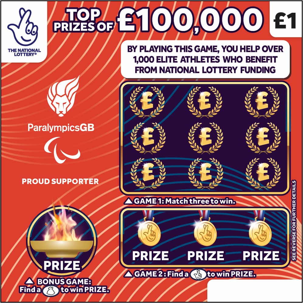 Allwyn launches new summer-long National Lottery campaign ...